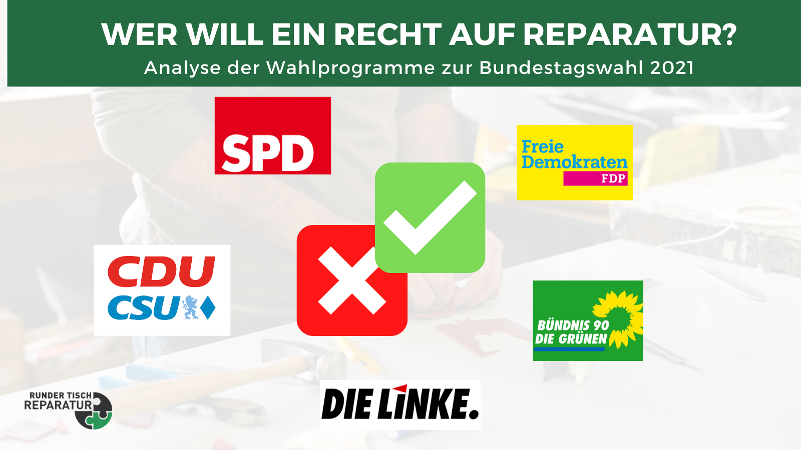 Wahlprogramme zur Bundestagswahl 2021: Wer will ein Recht auf Reparatur ...